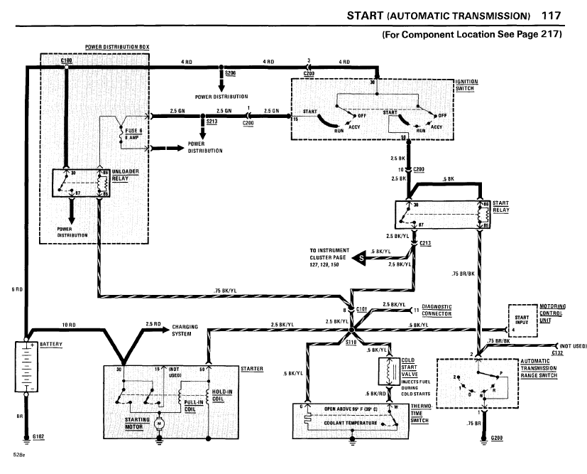 unloader relay...question - MyE28.com