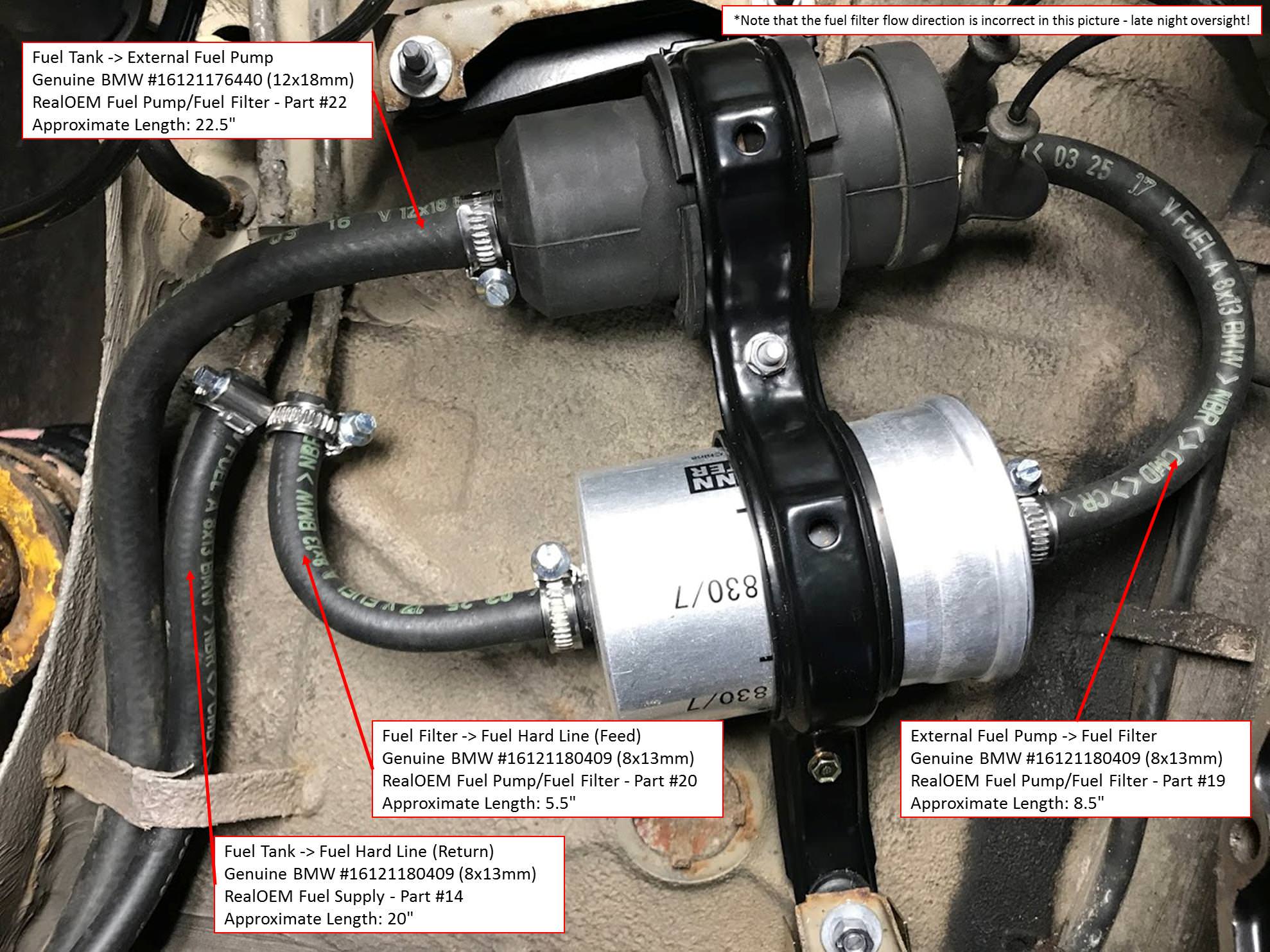 What Rear Fuel Hoses to replace? - MyE28.com