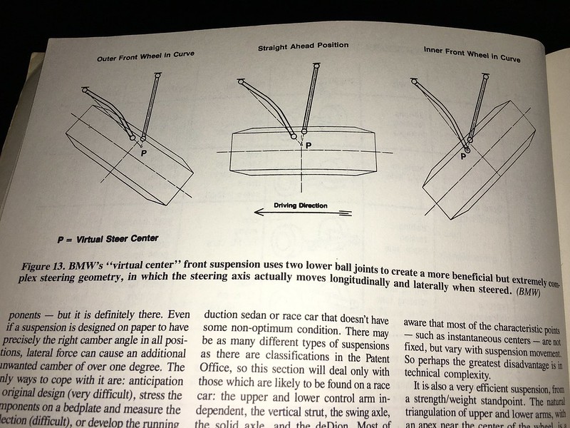 School me on scrub radius on e28s. - MyE28.com